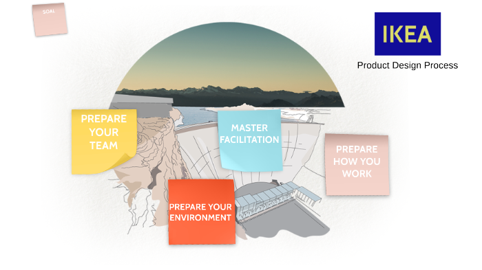 IKEA DESIGN PROCESS by Gung Lanang on Prezi