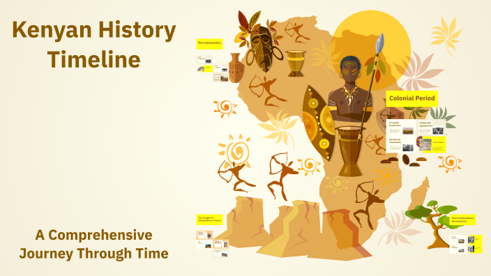 Kenyan History Timeline by Nya B. on Prezi