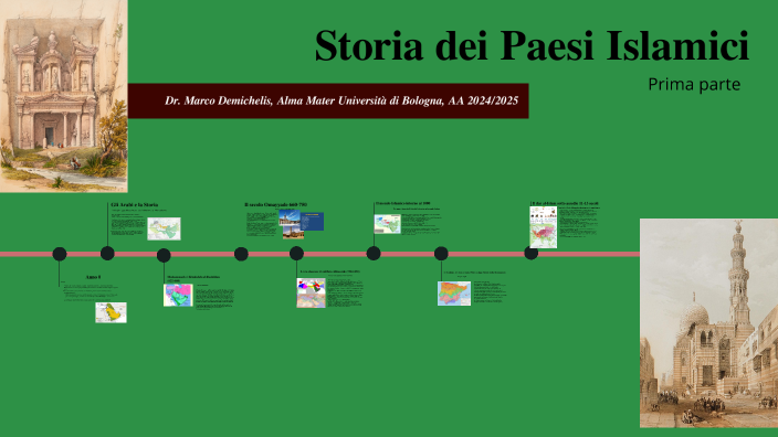 Storia dei Paesi Islamici by Marco Demichelis on Prezi
