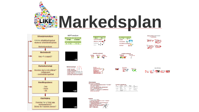 SS MrkSalg - Markedsføring - Markedsplan by Alf Helge Fevaag on Prezi