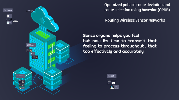 Exploring Wireless Sensor Networks by priyanshu singh on Prezi