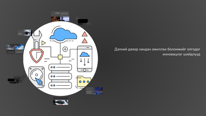 Үүлэн Технологи by Tergel Trgl on Prezi