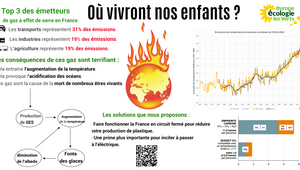 es svt affiche by Nathan Rouanet on Prezi Design
