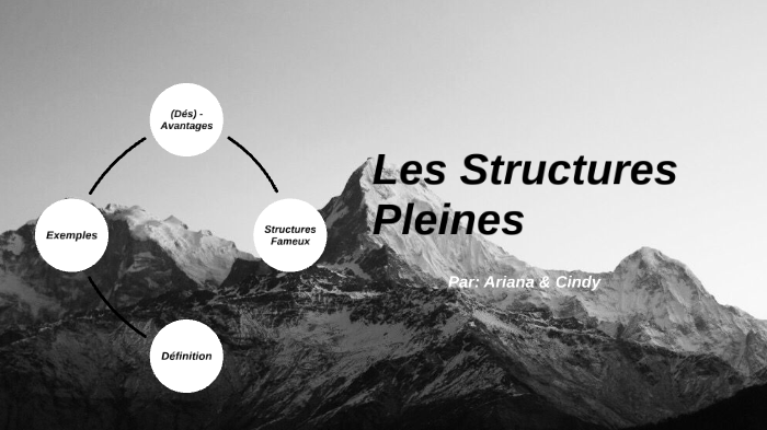 Les Structures Pleines by Cindy Zhang on Prezi