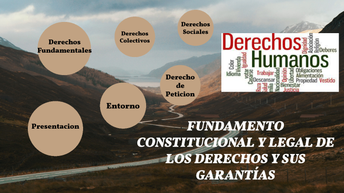 FUNDAMENTO CONSTITUCIONAL Y LEGAL DE LOS DERECHOS Y SUS GARANTÍAS by ...