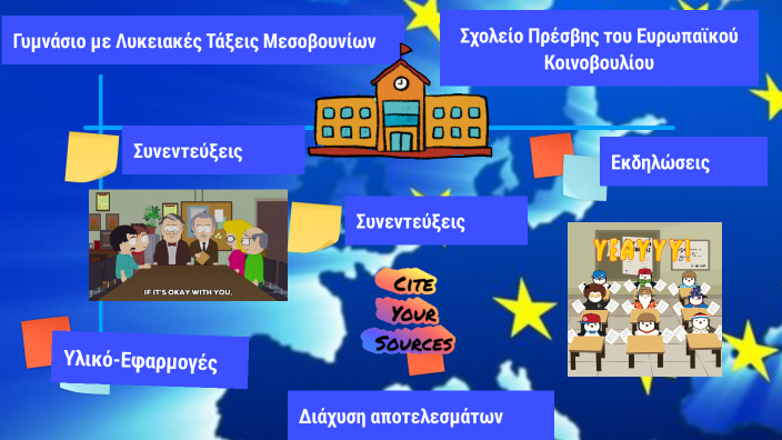 ΕΝΕΡΓΟΣ ΠΟΛΙΤΗΣ ΕΙΝΑΙ Ο ΕΥΡΩΠΑΙΟΣ ΠΟΛΙΤΗΣ by Rania Tsoutsi on Prezi