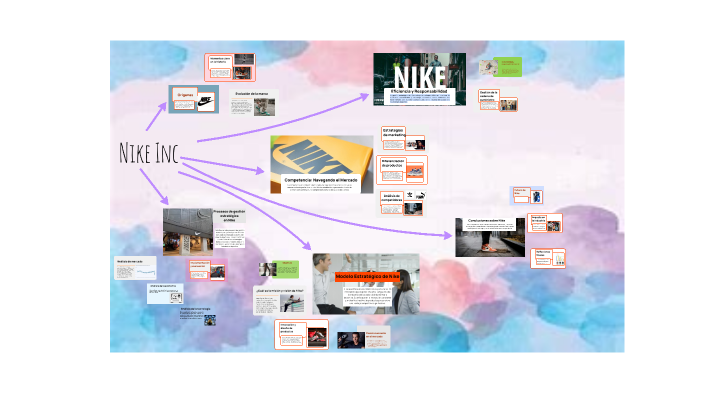 Nike Inc by Gloria Ixmatlahua on Prezi
