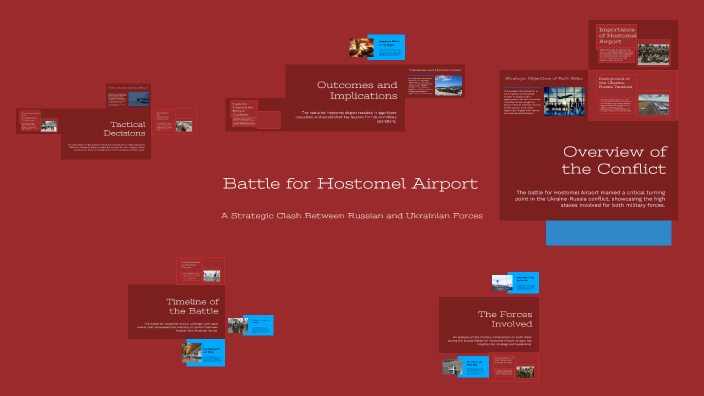 Battle for Hostomel Airport by Bartłomiej Czajkowski on Prezi