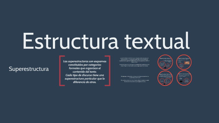 Estructura textual by on Prezi