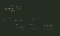 Emma Plot by Sydney Johnson on Prezi