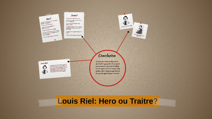 Louis Riel: Hero ou Traitre? by Lisa Bernier on Prezi