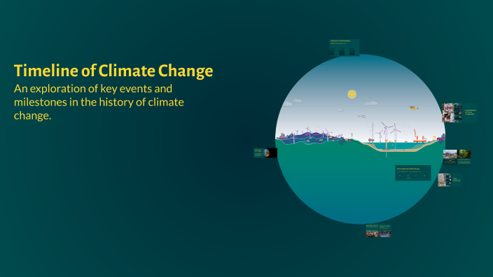 Timeline of Climate Change by Stef Baker on Prezi