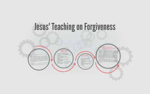 Jesus' Teaching on Forgiveness by Sarah Holmes on Prezi