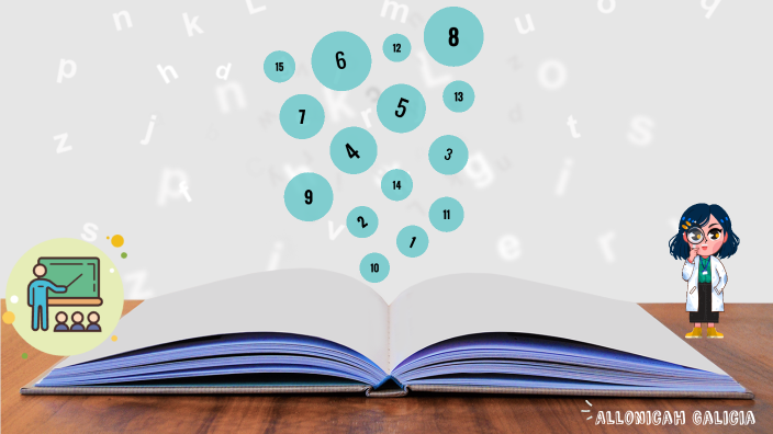 OSC Educational Flip Chart by Allonicah Galicia on Prezi