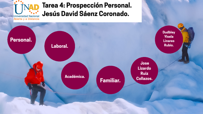 Tarea 4: Prospección Personal. Jesús Coronado. by Jesus David Saenz ...
