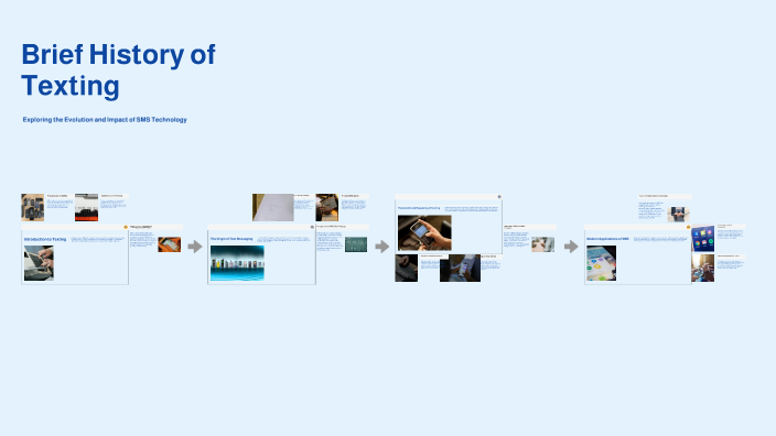 Brief History of Texting by Chris Lim on Prezi