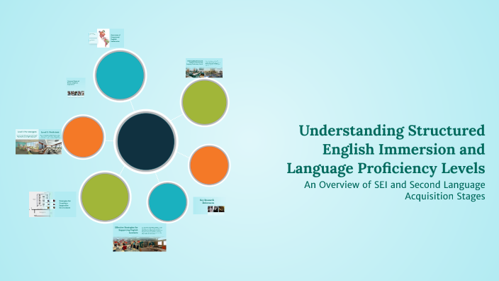 Understanding Structured English Immersion and Language Proficiency ...