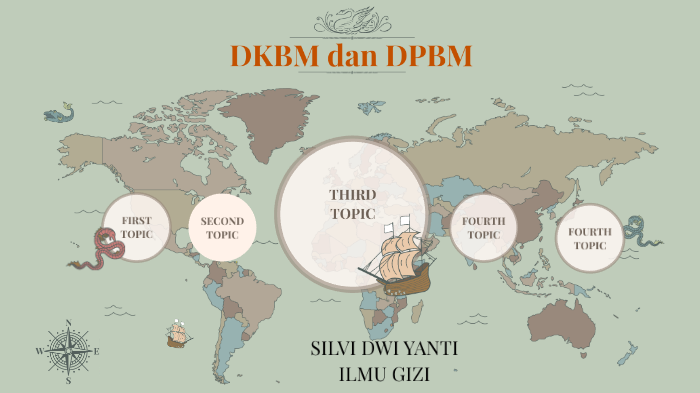 dkbm dan dpbm by SILVI DWI YANTI on Prezi