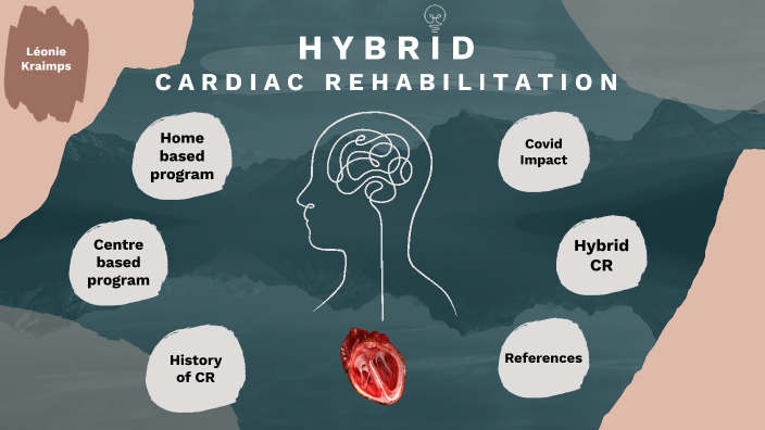 Hybrid Cardiac Rehabilitation by Léonie Kraimps on Prezi