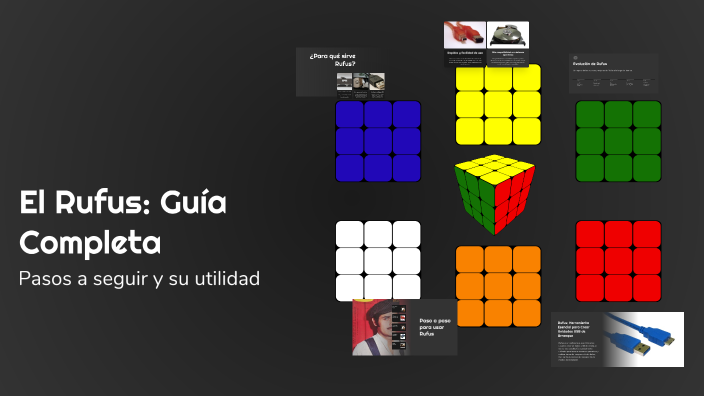 El Rufus: Guía Completa by Rioz lr on Prezi
