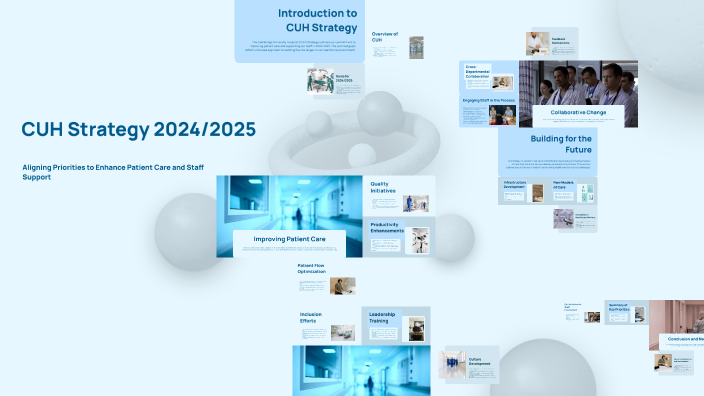 CUH Strategy 2024/2025 by Nathan Makcrow on Prezi