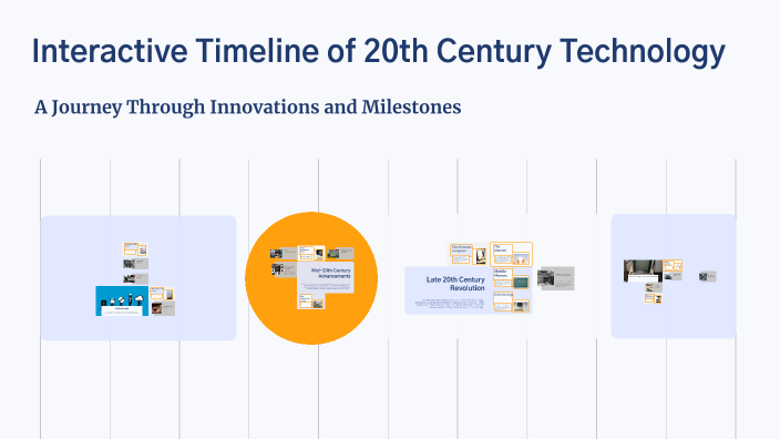 Interactive Timeline of 20th Century Technology by Rens Coox on Prezi