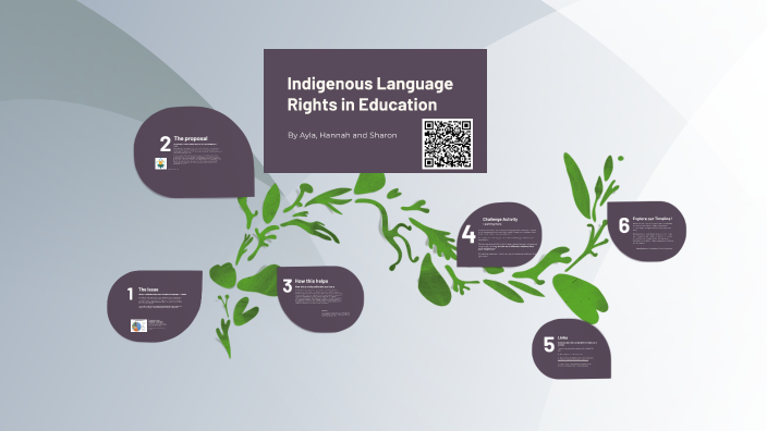 Indigenous Language Rights and Education by hannah harrop on Prezi