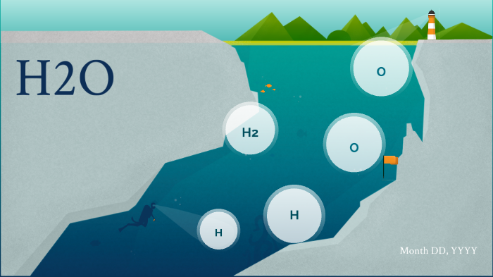 H2O by Edson Blas on Prezi Next