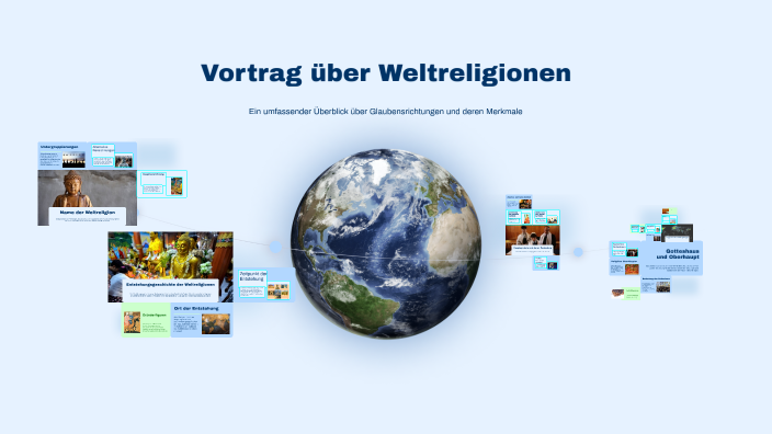 Vortrag über Weltreligionen by Sarah Truniger on Prezi