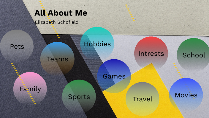 About me Elizabeth Schofield by Elizabeth M Schofield on Prezi