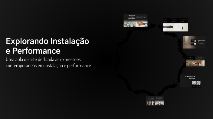 Explorando Instalação e Performance by Professora Assução on Prezi