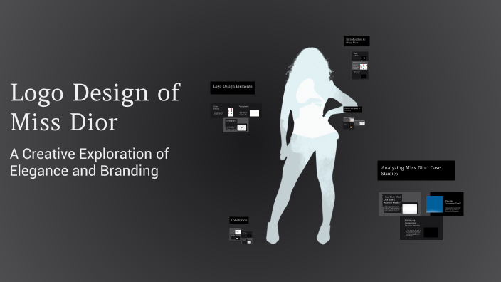 Logo Design of Miss Dior by Домініка Воскобійник on Prezi