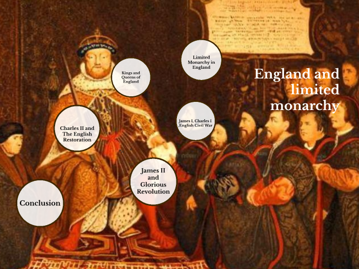 England and Limited Monarchy by Aisaule Mereke on Prezi