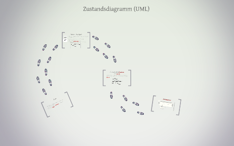 Zustandsdiagramm (UML) by on Prezi