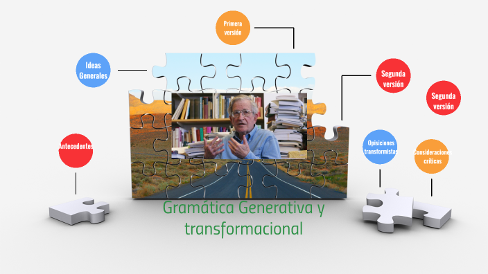 La gramática Generativa y Transformacional by Alejandro Rafael Huizar ...