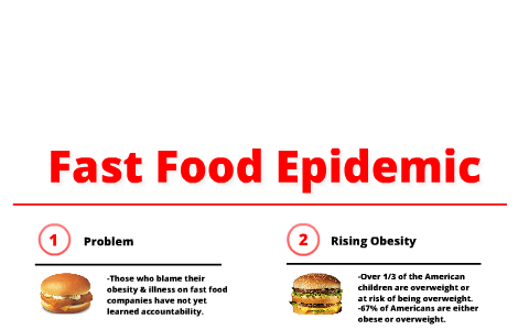 Fast Food Epidemic by Jamie Theodore on Prezi