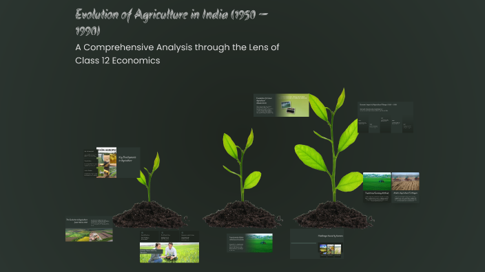 Evolution of Agriculture in India (1950 – 1990) by Ajmal Saifi on Prezi