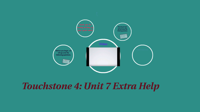 Touchstone 4 Unit 7 Extra Help by Ana Vega on Prezi