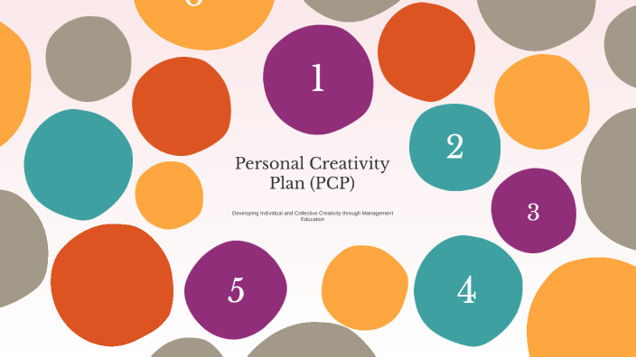 Personal Creativity Plan (PCP) by Rosalyn Burgess on Prezi