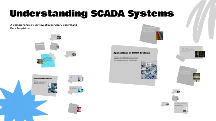 Understanding SCADA Systems by إسراء العمروني on Prezi Understanding SCADA Systems by إسراء العمروني on Prezi