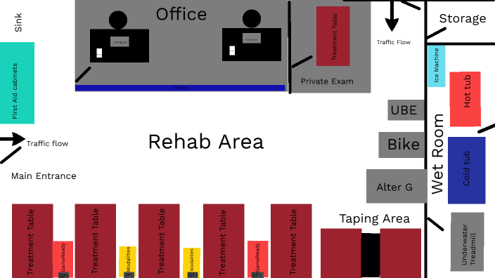 ATR Design by Stephen Lowery on Prezi