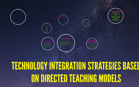 TECHNOLOGY INTEGRATION STRATEGIES BASED ON DIRECTED TEACHING by on Prezi