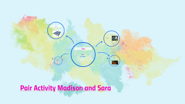 Pair Activity Madison and sara by Sara Estabrook on Prezi