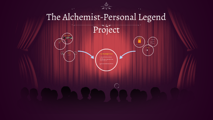 The Alchemist-Personal Legend by Samuel alia on Prezi