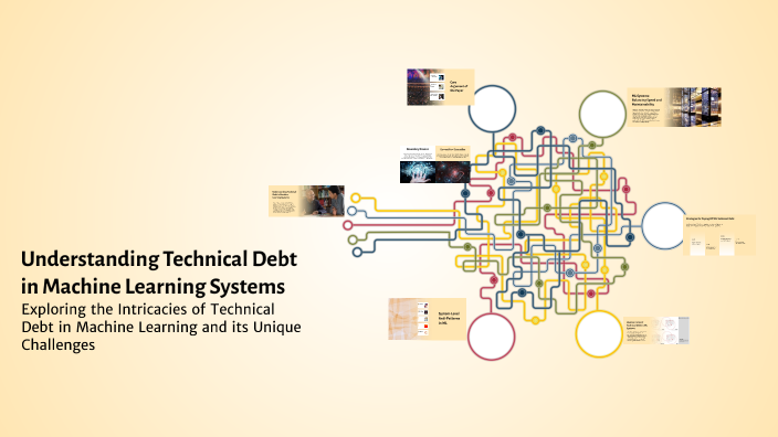 Understanding Technical Debt in Machine Learning Systems by Nadim ...