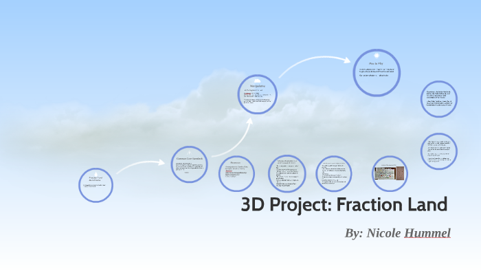 3D Project: Fraction Land by Nicole Hummel on Prezi