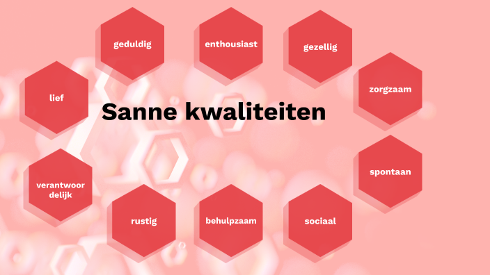 kwaliteiten by sanne bruynseels on Prezi