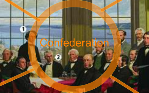 Confederation Mind Map by Ian MacGregor on Prezi