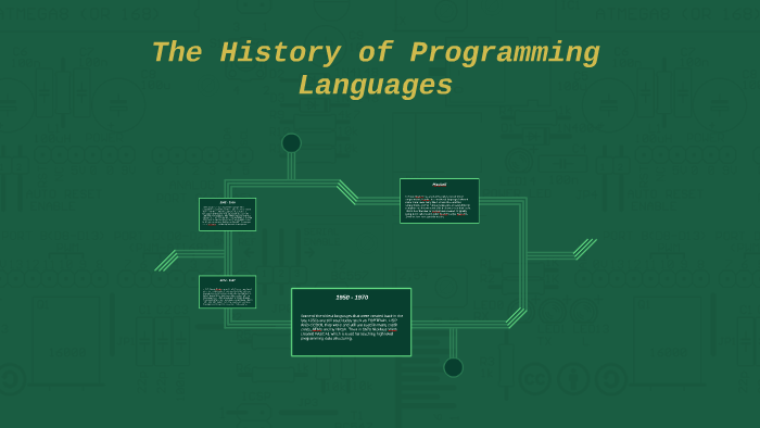 The History of Programming Languages by Ilan Goren on Prezi