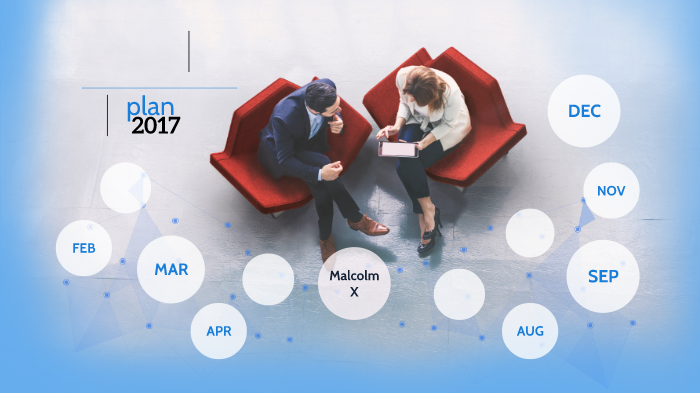 Malcolm X- Nicholas Brooke M by Brooke M on Prezi